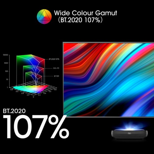 HISENSE TV LASER 100L9HD